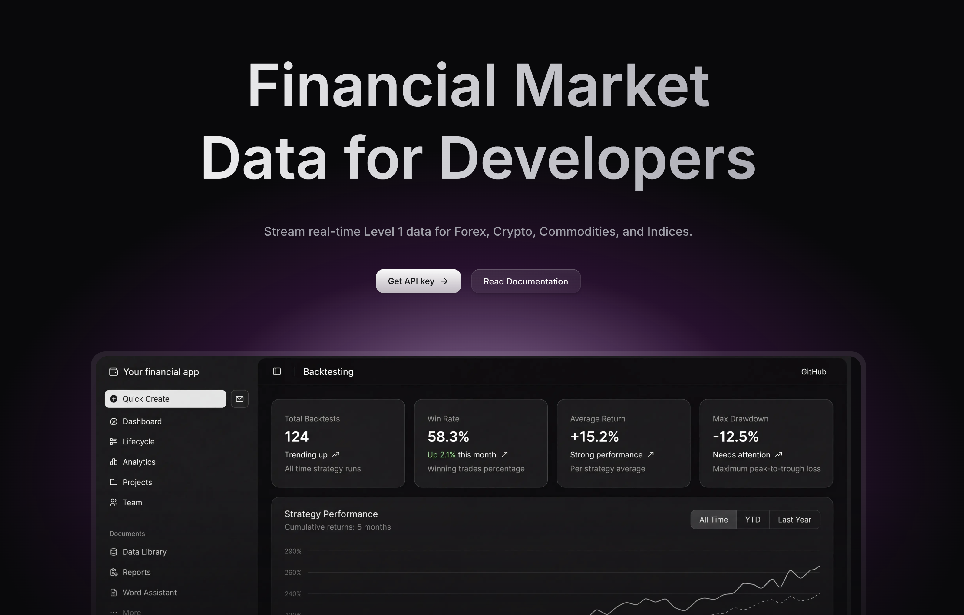 TradeWatch | Real-Time Financial API (Forex, Crypto, Stocks)